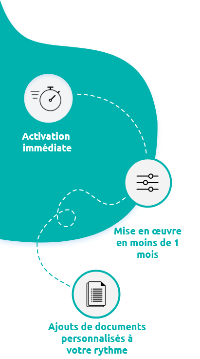 Intelligent document capture and management solution - ITESOFT
