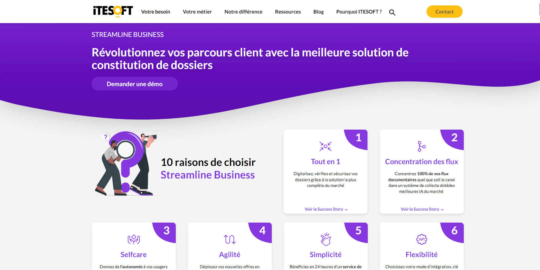 Streamline Business : avantages et essai gratuit - ITESOFT
